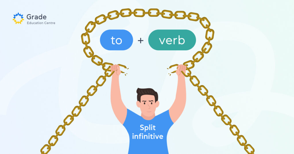 Split infinitive: структура и правила использования в английском